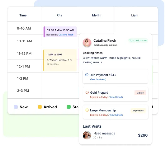 Appointment Management Software | MioSalon