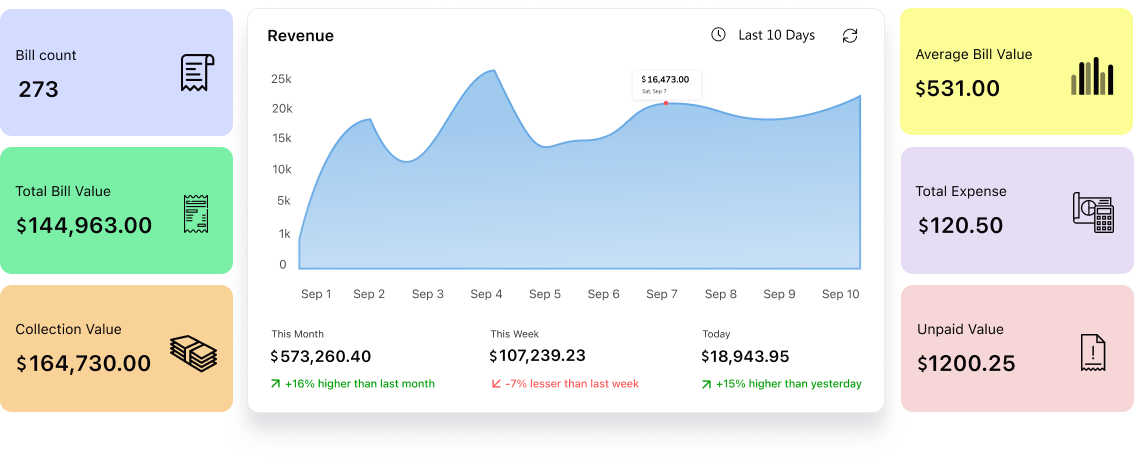 MioSalon | Free Salon Software | Free Spa Software